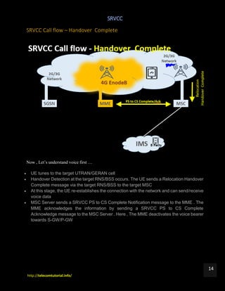 SRVCC (Single Radio Voice Call Continuity) in VoLTE & Comparison with ...