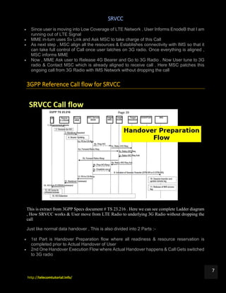 SRVCC (Single Radio Voice Call Continuity) in VoLTE & Comparison with ...