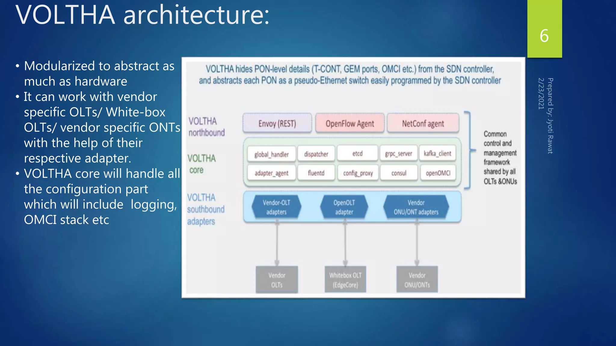 Why VOLTHA is needed in todays time? How does it work? | PPT