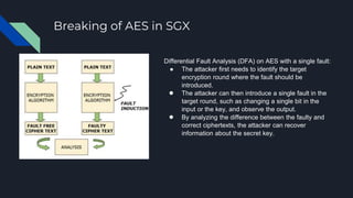 VoltJockey_ Breaking SGX By Software-controlled Voltage-induced ...