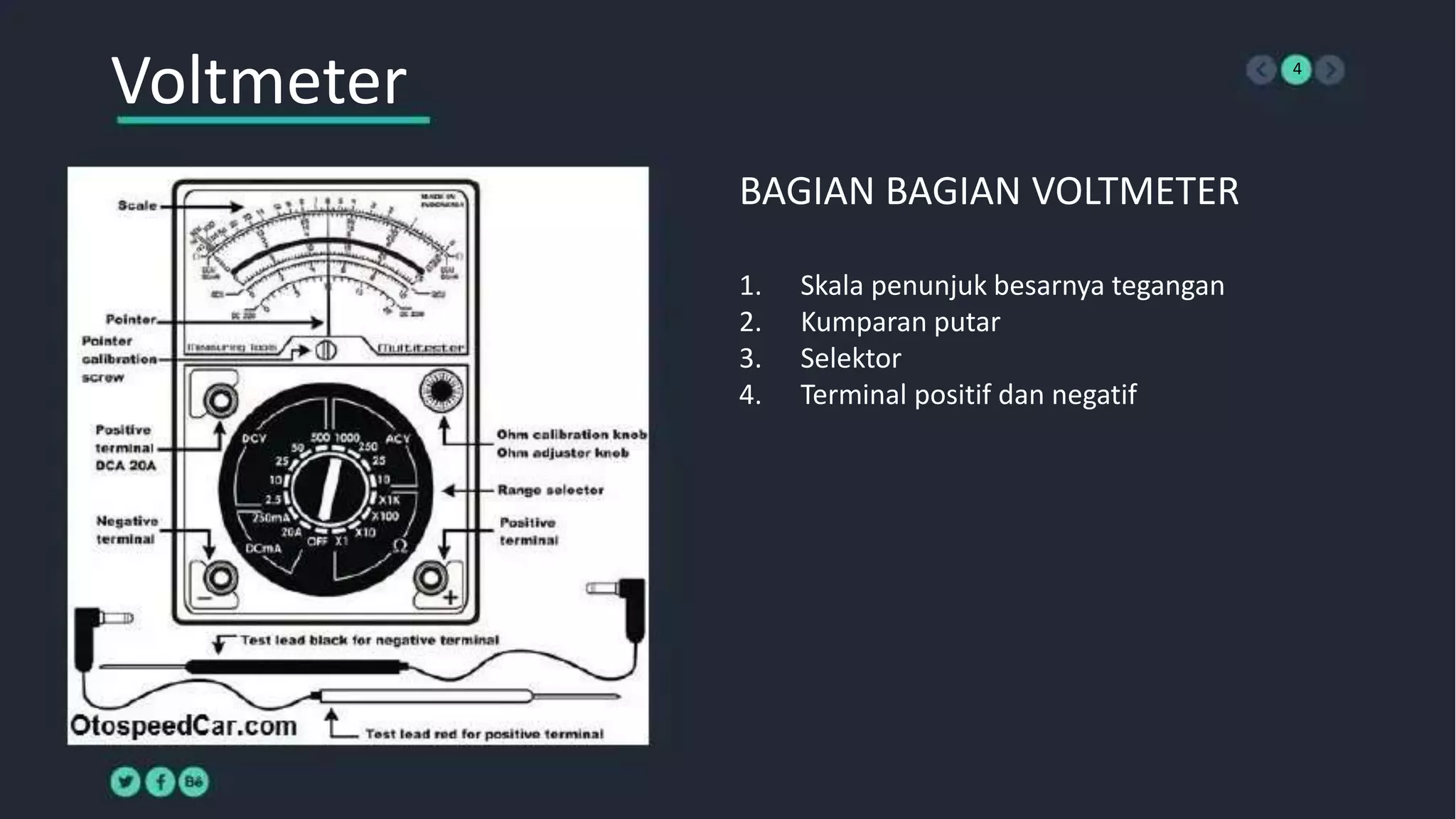 VOLTMETER, KELOMPOK 1.pptx