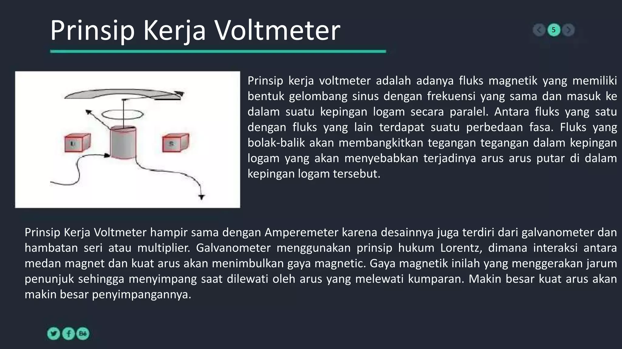 VOLTMETER, KELOMPOK 1.pptx
