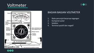 VOLTMETER, KELOMPOK 1.pptx