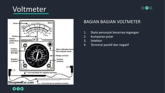 VOLTMETER, KELOMPOK 1.pptx