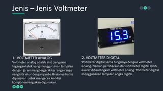 VOLTMETER, KELOMPOK 1.pptx
