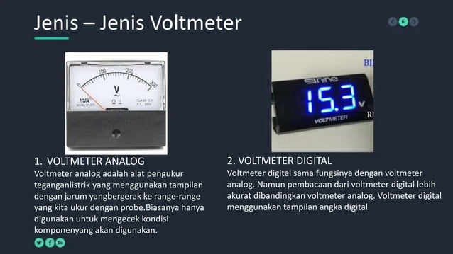 VOLTMETER, KELOMPOK 1.pptx