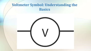 Voltmeter Symbol.pptx