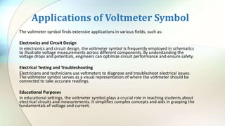 Voltmeter Symbol.pptx