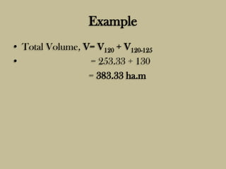 Volume | PPTX
