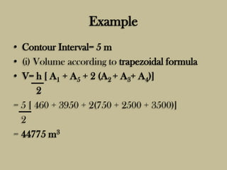Volume | PPTX