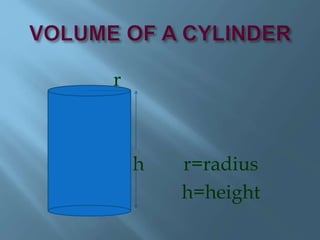 Volume of a cylinder. | PPTX