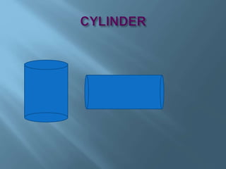Volume of a cylinder. | PPTX