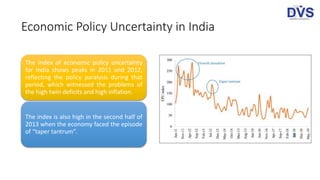 How does Policy Uncertainty affect Investment? | PPTX