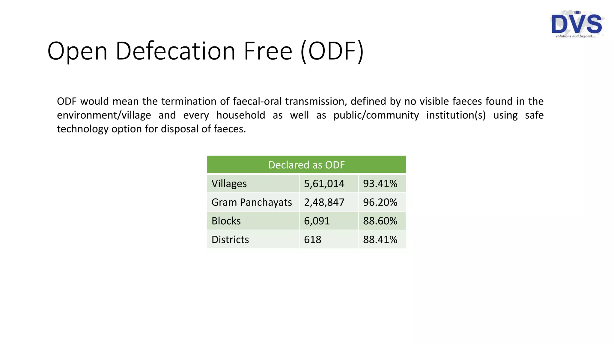 From Swachh Bharat to Sunder Bharat via Swasth Bharat: An analysis of ...