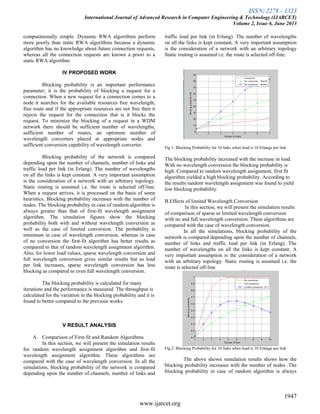 Volume 2-issue-6-1945-1949 | PDF