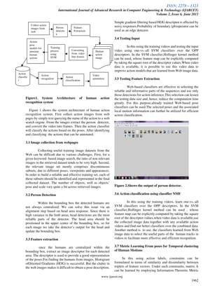 Volume 2-issue-6-1960-1964 | PDF