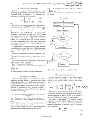 Volume 2-issue-6-2052-2055 | PDF