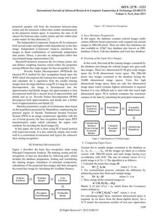 Volume 2-issue-6-2108-2113 | PDF