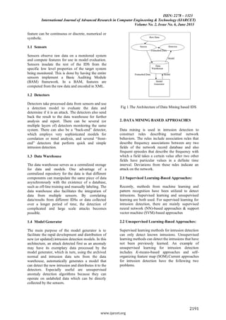 Volume 2-issue-6-2190-2194 | PDF