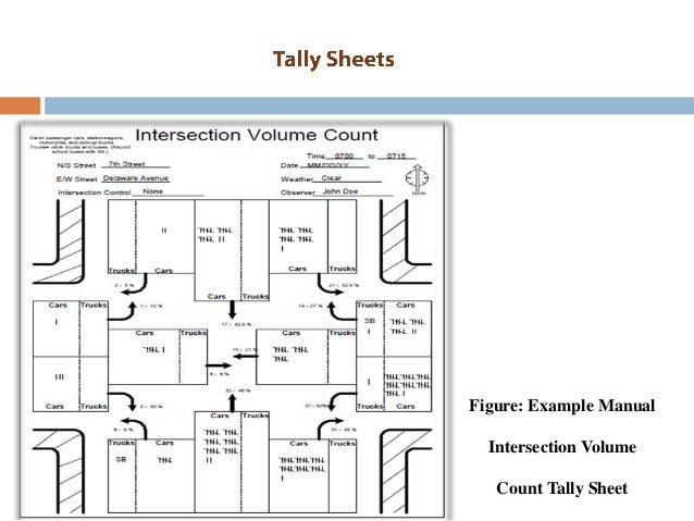 Volume study (group 5)