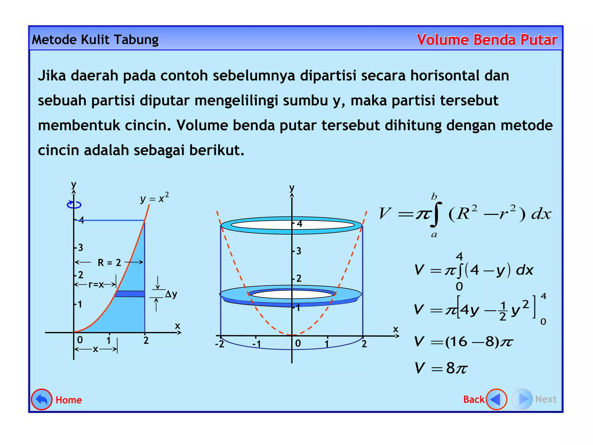 Volume benda-putar | PPT