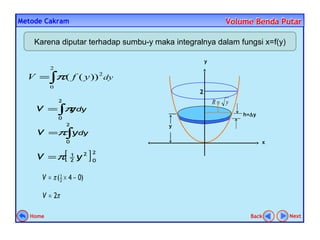 Volume benda-putar | PPT