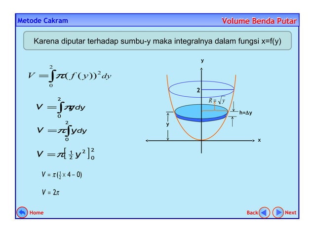 Volume benda-putar | PPT