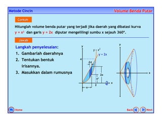 Volume benda-putar | PPT