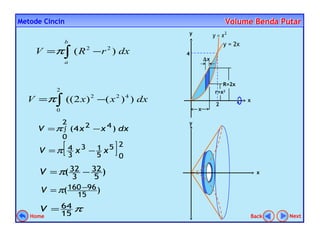 Volume benda-putar | PPT