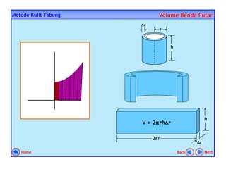 Volume benda-putar | PPT