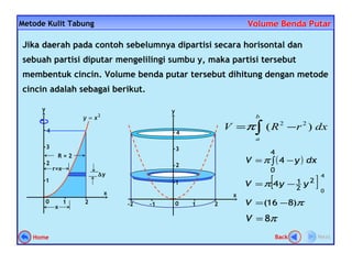 Volume benda-putar | PPT