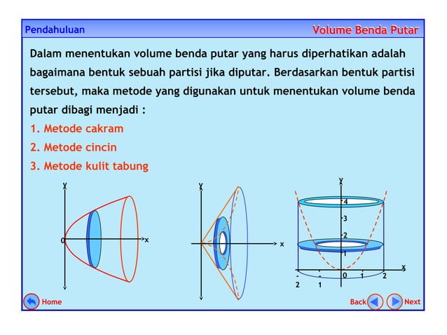Volume benda-putar | PPT