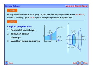 Volume benda-putar | PPT