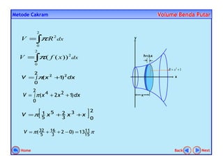 Volume benda-putar | PPT