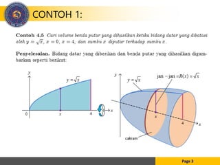 Aplikasi-integral-menghitung-volume-benda-putar.pdf