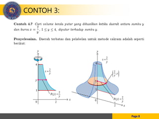 Aplikasi-integral-menghitung-volume-benda-putar.pdf