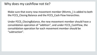 Volume_54.2_-_FCCS_Implementation_Best_Practices.pdf