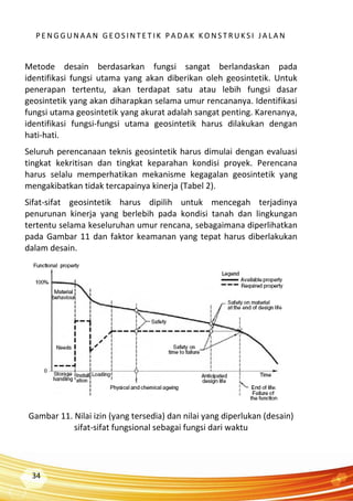 penggunaan geosintetik untuk konstruksi jalan | PDF