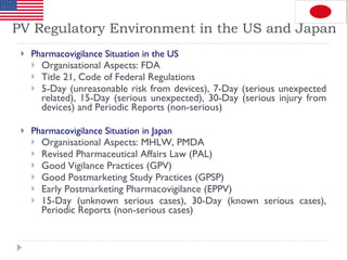 Volume 9 A Guidelines On Pharmacovigilance by Dr. Siddharth S Chachad ...