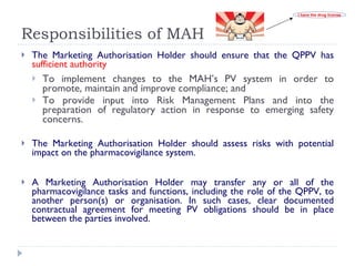 Volume 9 A Guidelines On Pharmacovigilance[1] | PPT