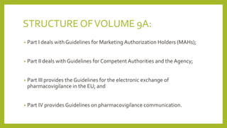 VOLUME 9A ppt.pptx