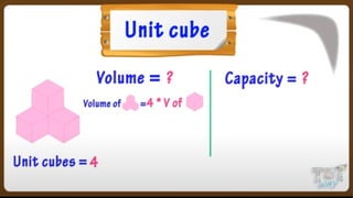 Volume and Capacity Introduction g6.pptx