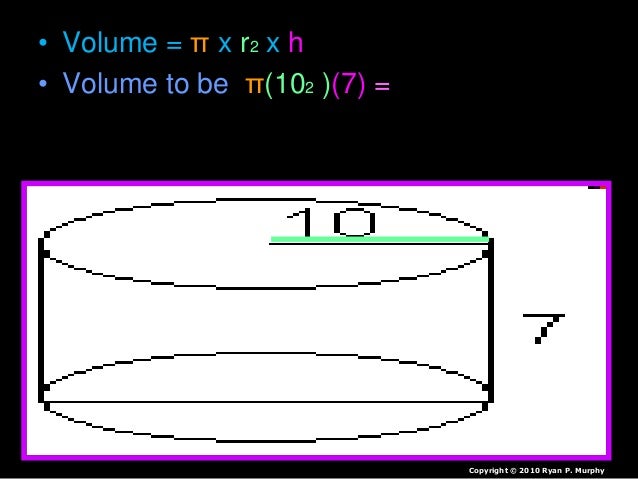 Volume and Density Lesson PowerPoint