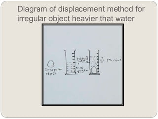 Volume and Density | PPTX
