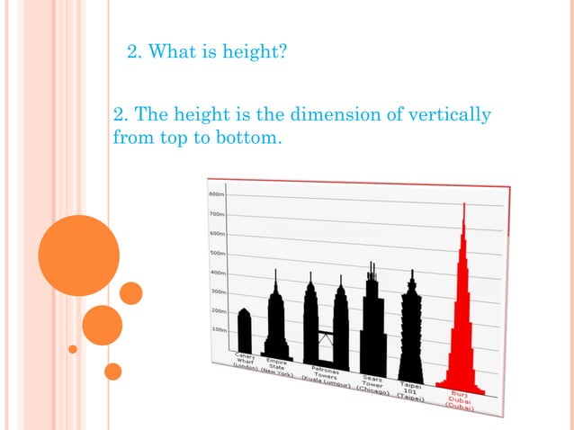 Volume and space | PPT