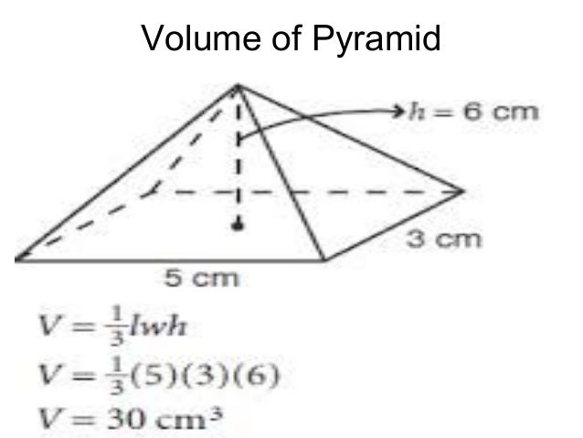 Volume and surface area