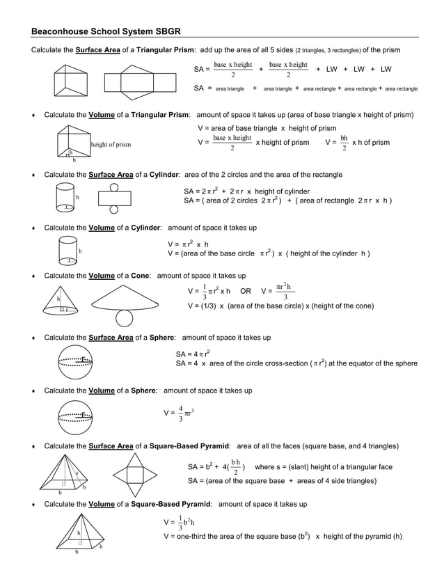 Volume and surface area formulae