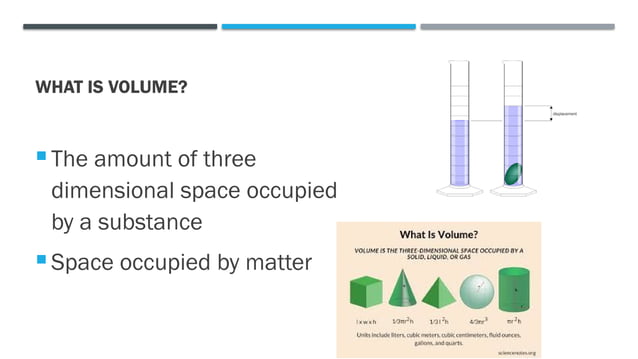 Volume and unit conversion of common quantities.pptx