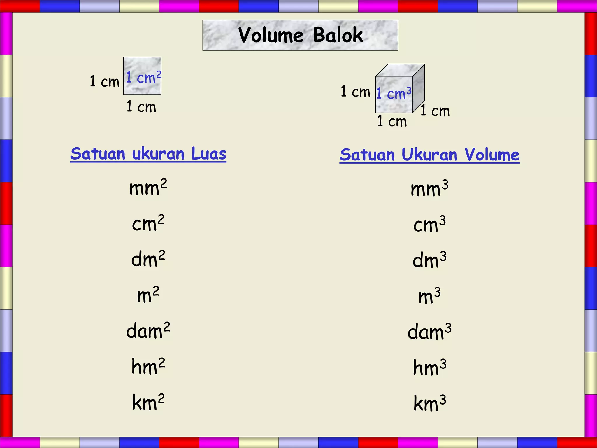 Volume balok | PPSX