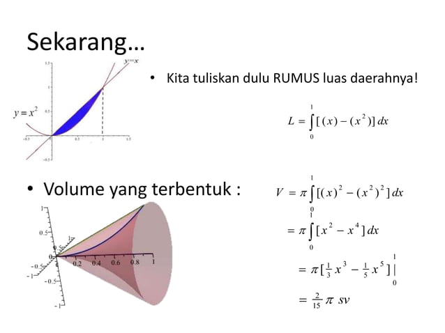 Volume benda putar21 | PPTX
